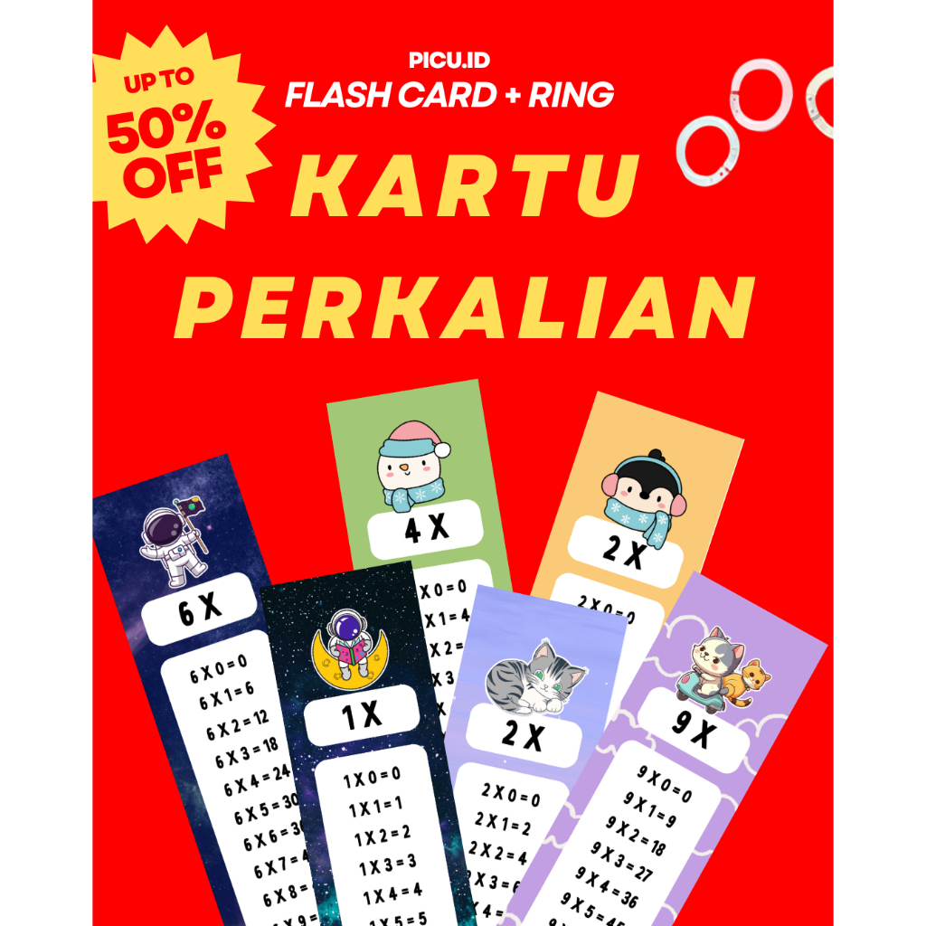 Jual Flashcard Tabel Perkalian Anak TK SD SMP – Kartu Belajar ...