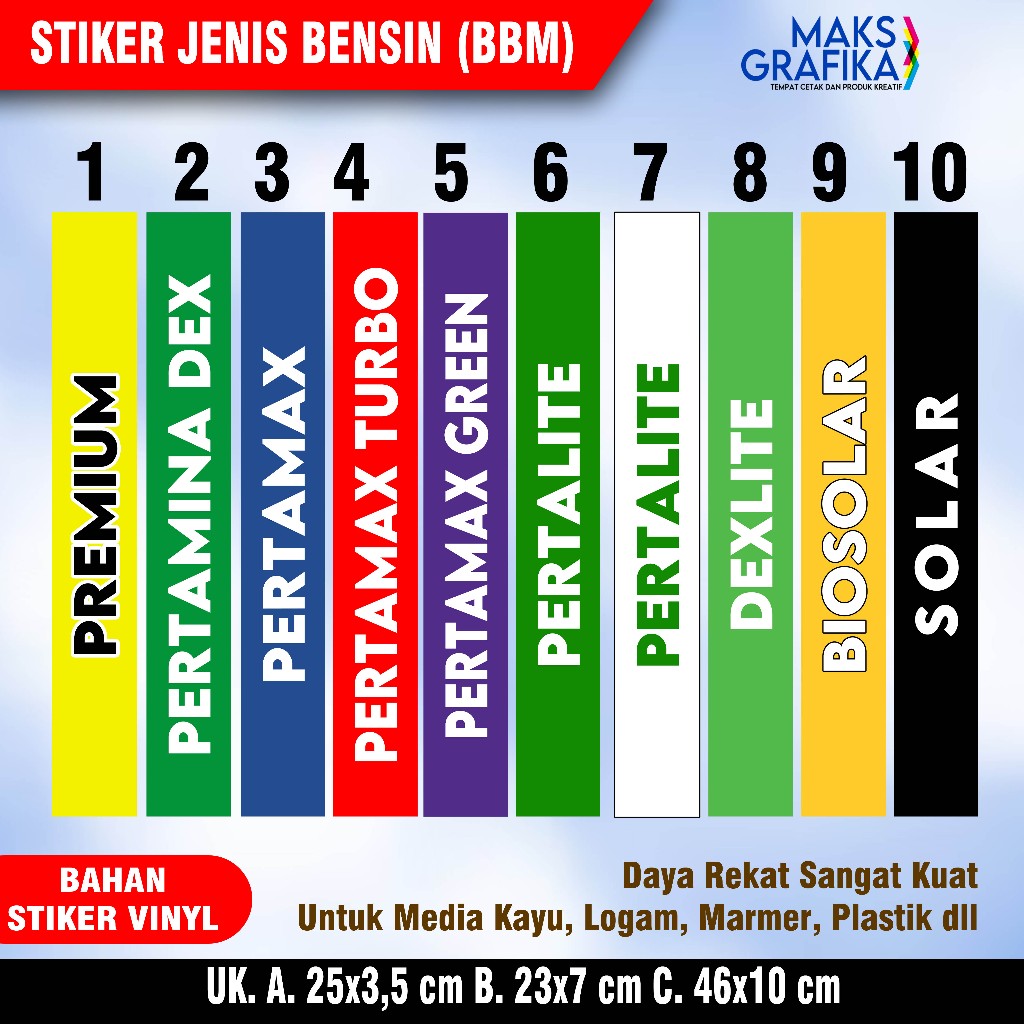 Jual Stiker Pertamax, Pertamax Green, Pertalite, Dexlite, Solar ...