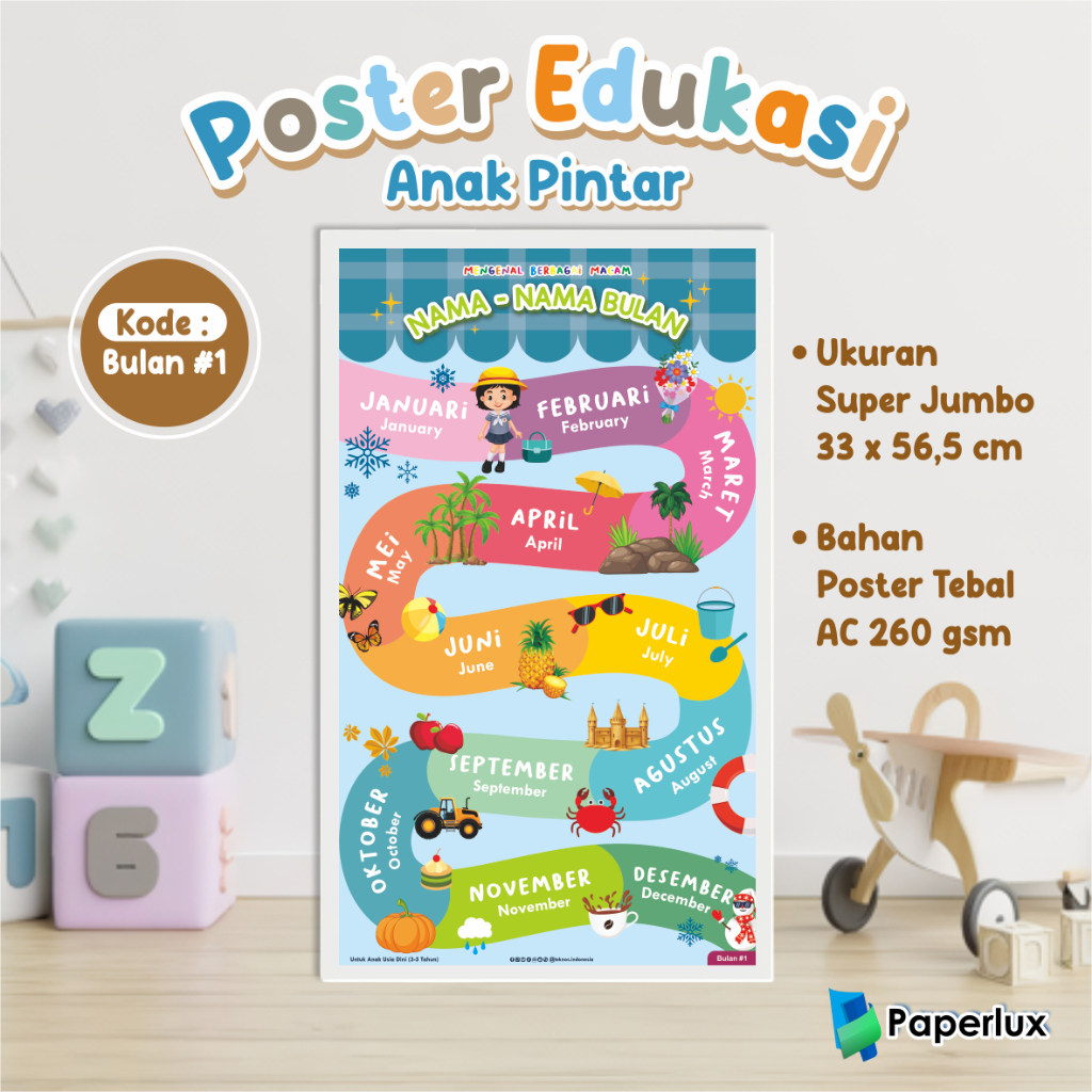 Jual POSTER EDUKASI ANAK - POSTER DINDING EDUKASI - MEDIA BELAJAR ...