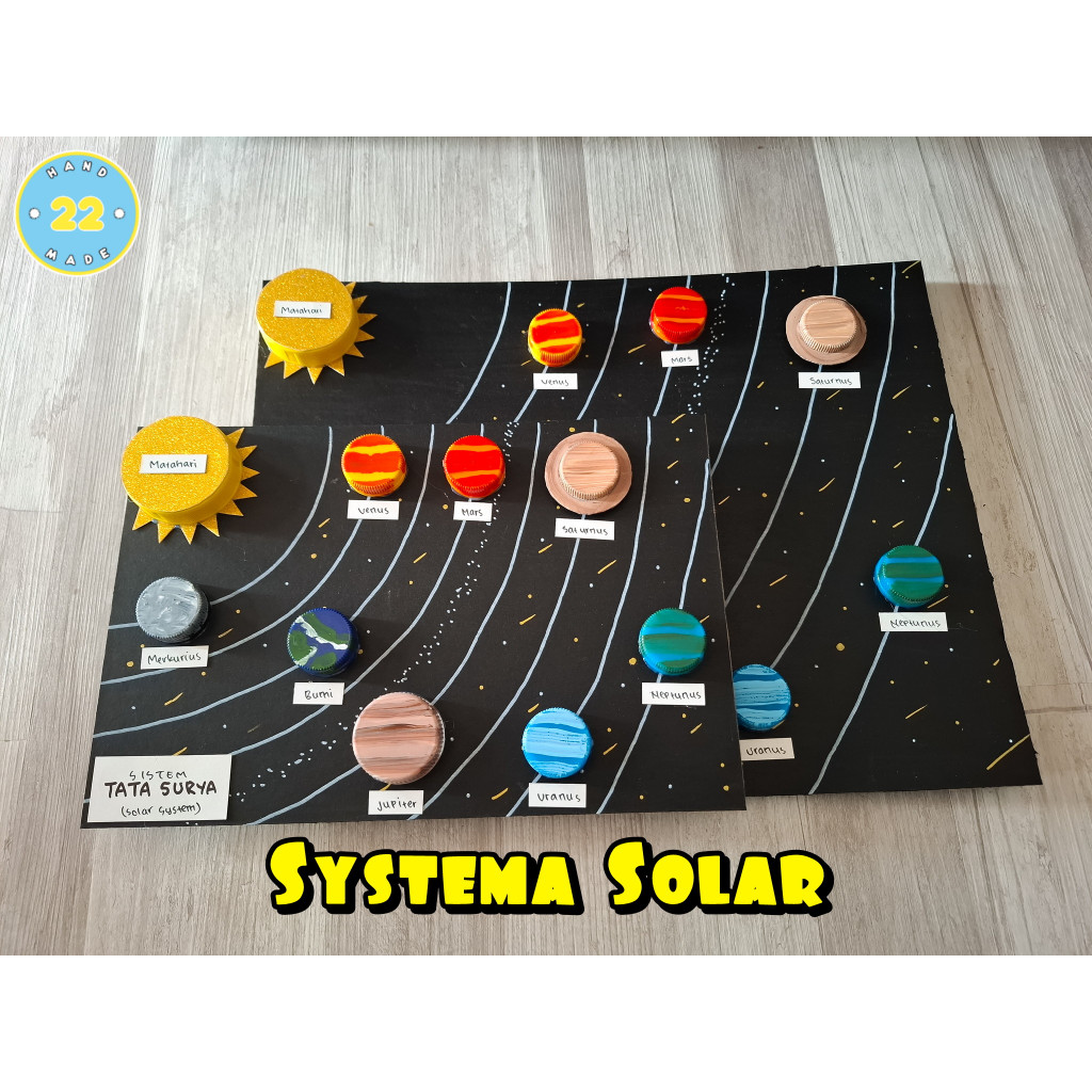 Jual Alat Peraga Solar System dari Tutut Botol Maket Tata Surya ...