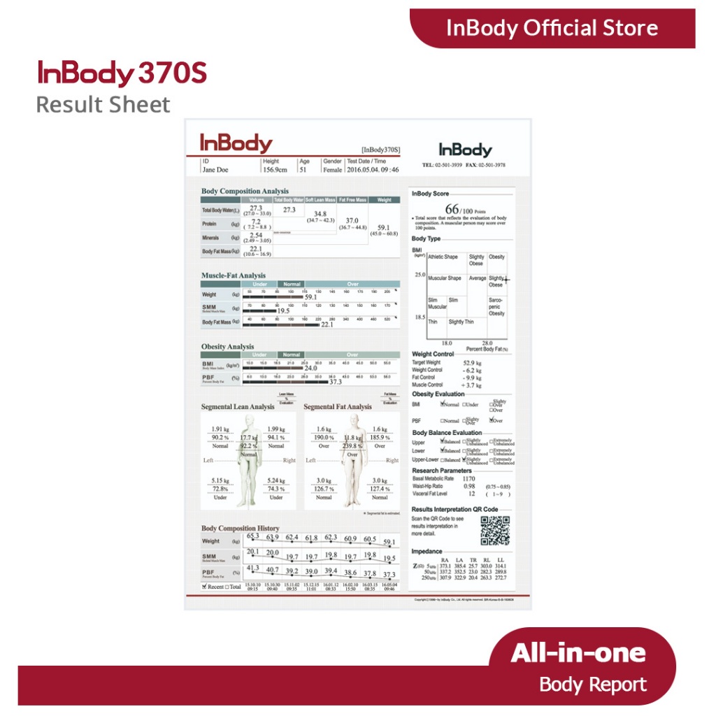 Jual InBody 370S Result Sheet | Shopee Indonesia