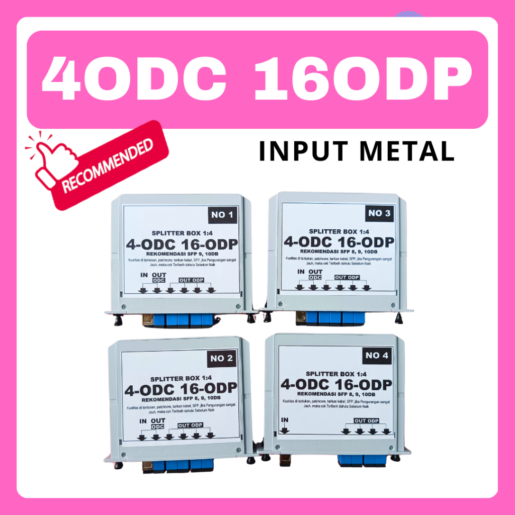 Jual Splitter BOX 1:4 SISTEM 4 ODC 16 ODP | Shopee Indonesia
