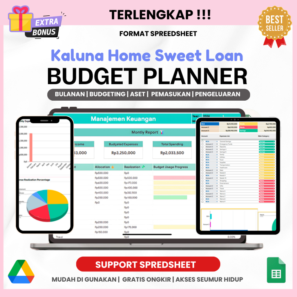 Jual Kaluna (Home Sweet Loan) Budget Planner, Perencana Keuangan ...