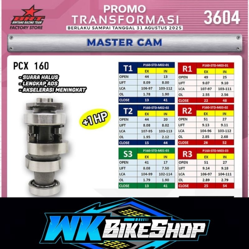 Jual NOKEN AS BRT PCX 160 ADV 160 VARIO 160 STYLO 160 (S3 / T1 / T2 / R1 / R2 / R3) | Shopee ...