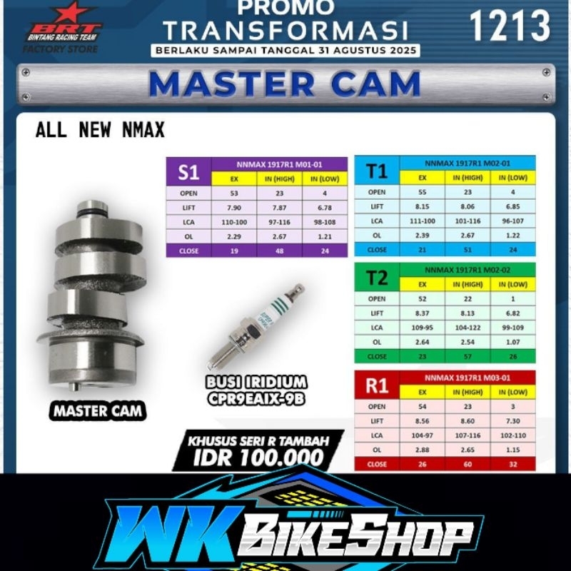 Jual NOKEN AS BRT ALL NEW NMAX CONNECTED NMEX ABS NON ABS 2020 S1 T1 T2 ...