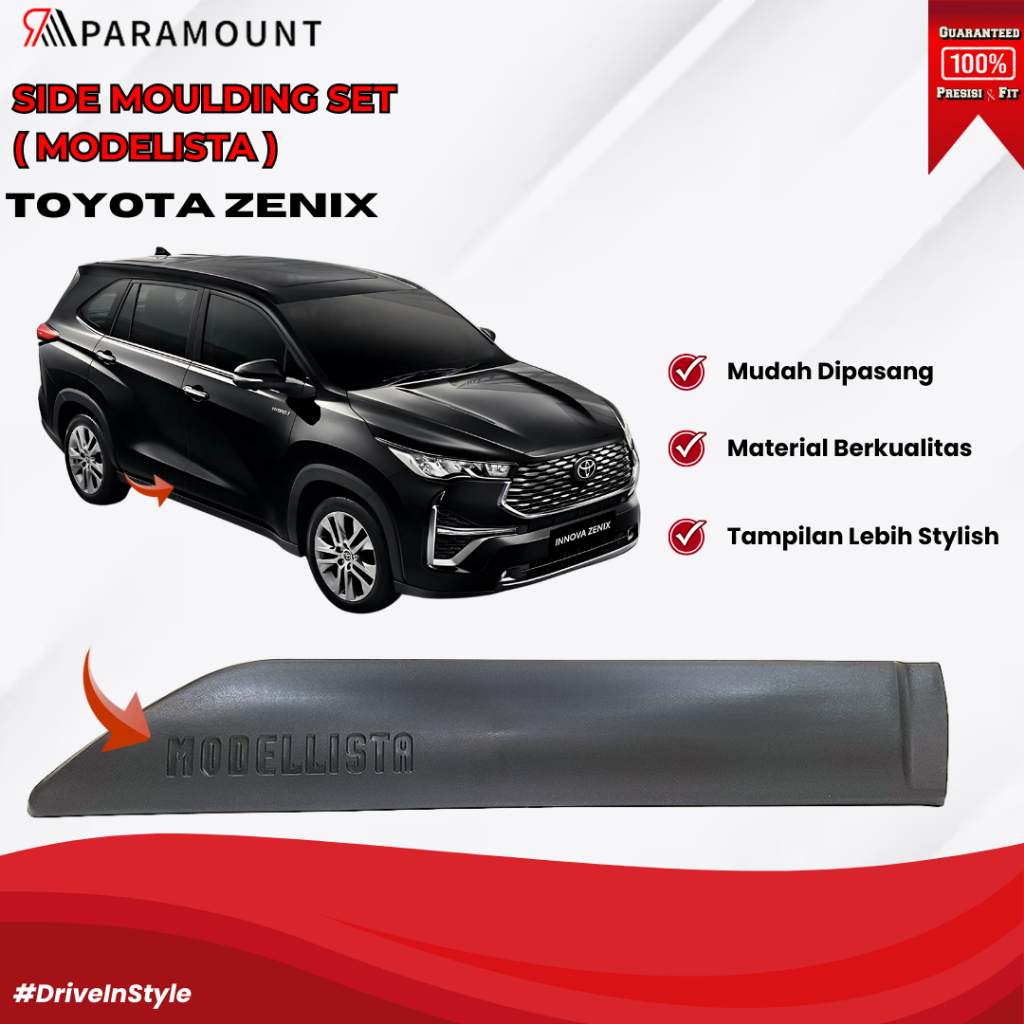 Jual Side Body Moulding / List Body Samping Innova Zenix 2023 ...