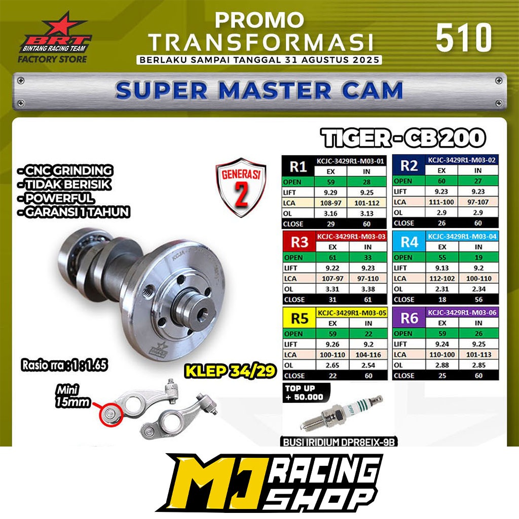 Jual NOKEN AS BRT TIGER MEGAPRO PRIMUS MP CB GL PRO R1 R2 R3 R4 R5 R6 ...