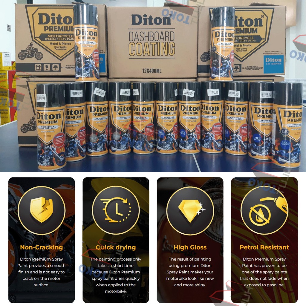 Jual CAT SEMPROT DITON PREMIUM CANDYTONE COLORS (PILOX / PILOK ...