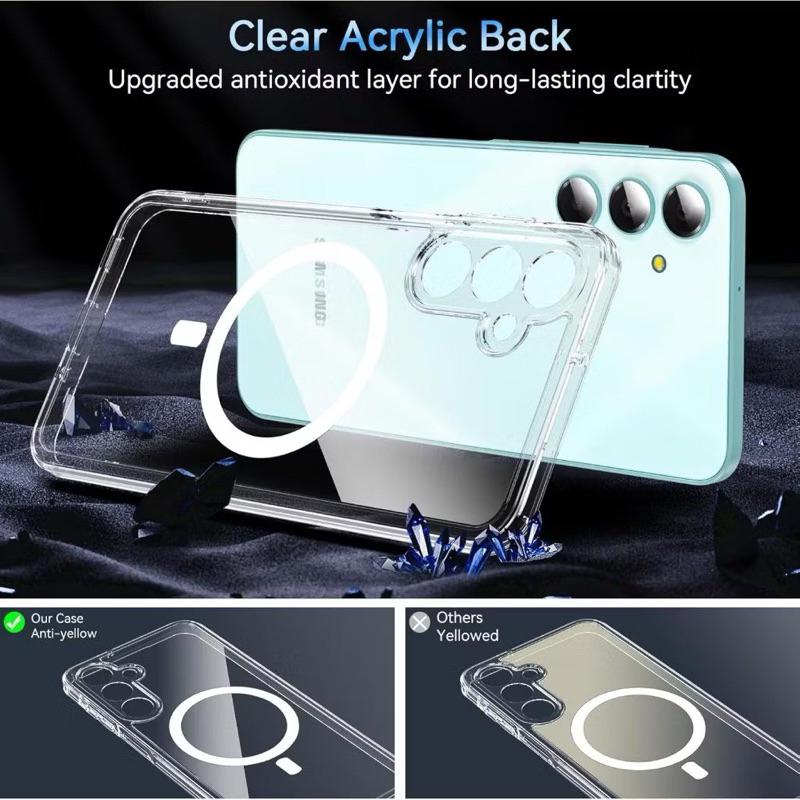 Jual CASE MAGSAFE CLEAR SAMSUNG A06 5G/A56/A36/A26/A16 4G/5G/A06/A55/A15/S25 EDGE CASING BENING ...
