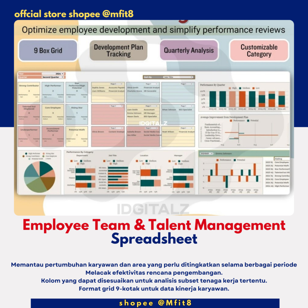 Jual [T0137] Employee Team & Talent Management spreadsheet, 9 Box Grid ...