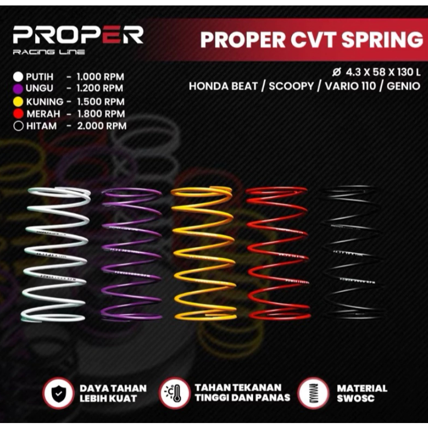 Jual PER CVT Proper 1000 1200 1500 1800 2000 RPM Beat Scoopy Genio ...