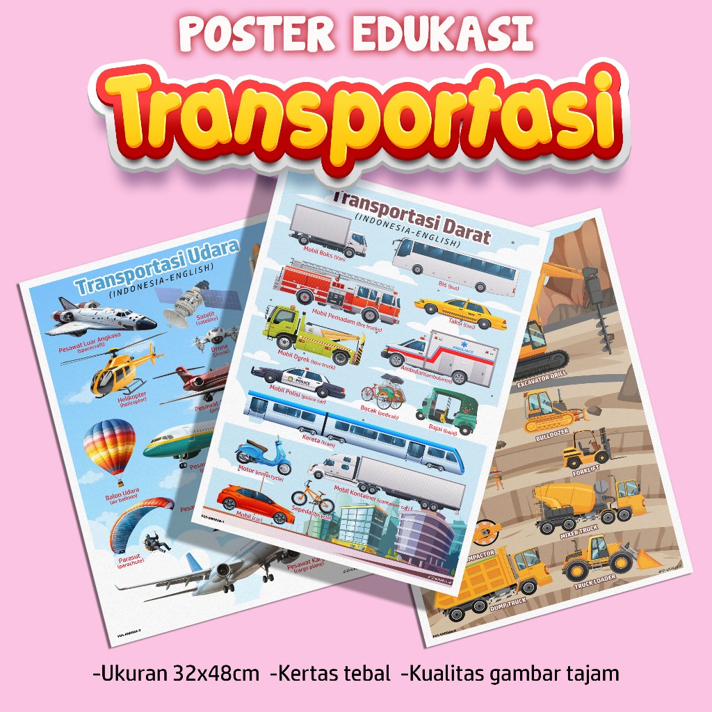 Jual Poster Edukasi TRANSPORTASI - Poster kendaraan darat, trasnportasi ...
