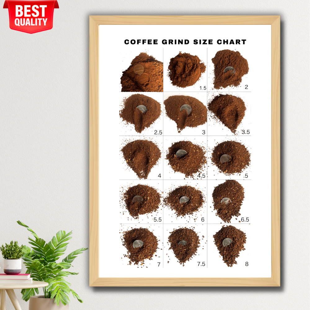 Jual Poster Coffee Grind Size Frame A2- Chart Ukuran Gilingan Kopi ...