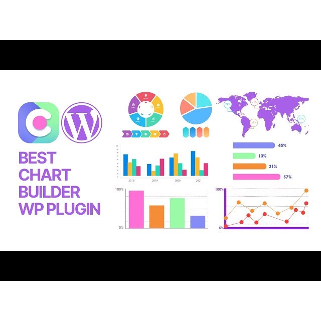 Jual Chartify Pro 20.0.9.201 - Chart Builder for WordPress Premium | Shopee Indonesia