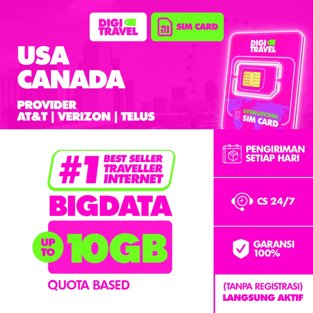 Jual DIGITRAVEL SIM Card Amerika Kanada Kuota Besar Data Internet ...