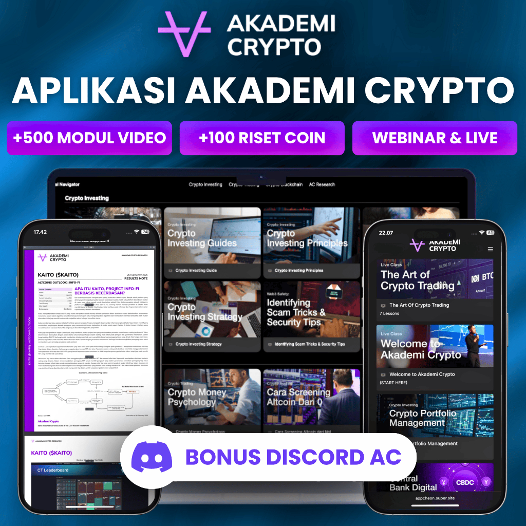 Jual APLIKASI AKADEMI CRYPTO + DISCORD LIFETIME | Shopee Indonesia