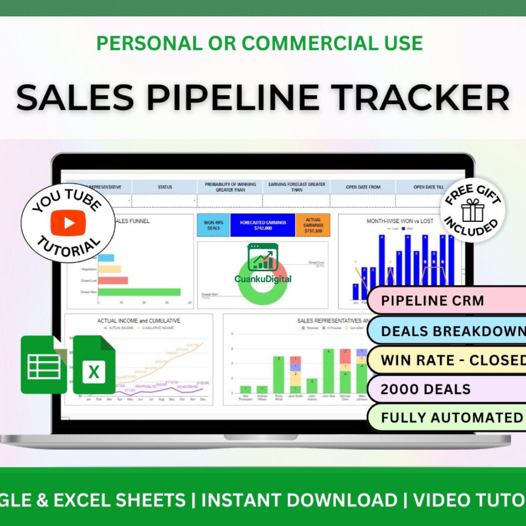 Jual Sales Tracker & Dashboard Excel | Pantau Penjualan, Klien, Target ...