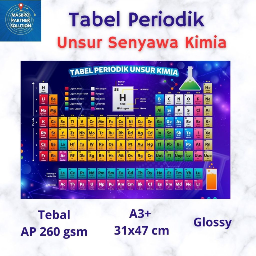 Jual Poster Tabel Periodik Unsur Kimia untuk Edukasi Anak SMP SMA size ...