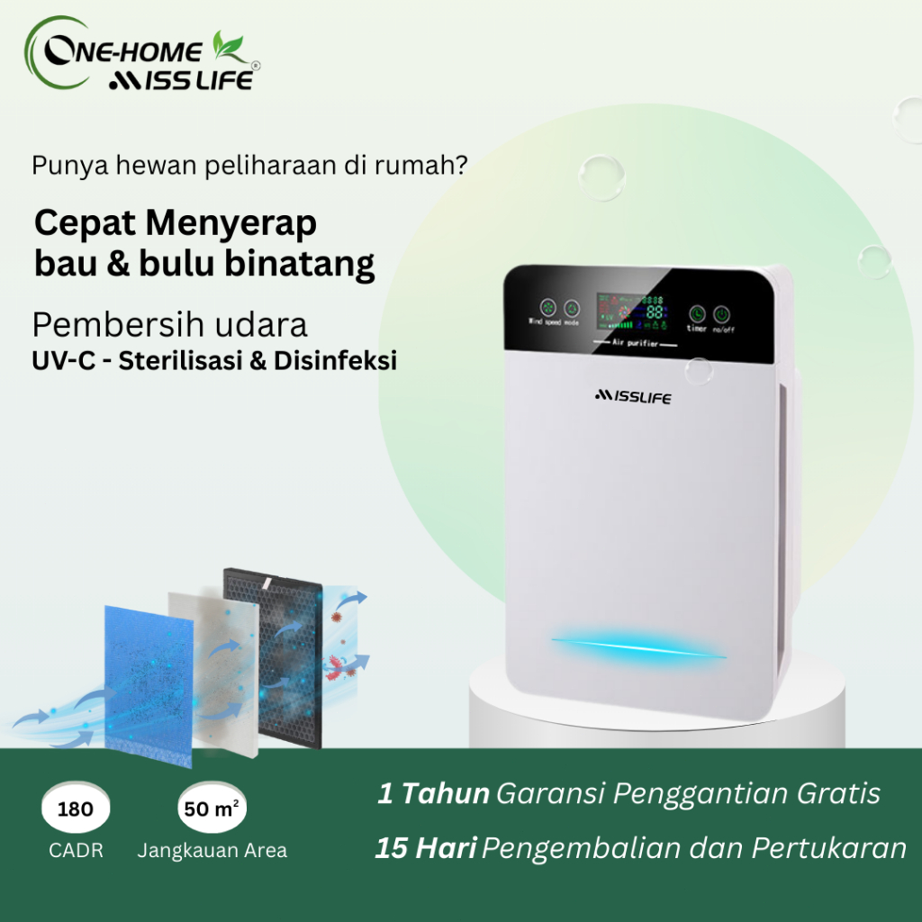 Jual MISS LIFE Air Purifier Pembersih Udara With HEPA Filter Saring ...