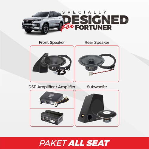 Jual Paket audio CELLO mobil speaker tweeter subwoofer pojok bagasi ...