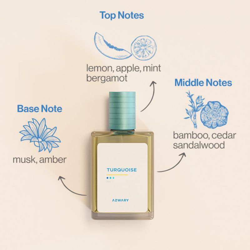 Jual AzzwarS -TURQUOISE By AZWARY ( parfume pria Citrus Woody kalem ...