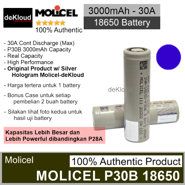 Jual Authentic MOLICEL P30B 18650 Battery | 3000mAh 30A | baterai ...