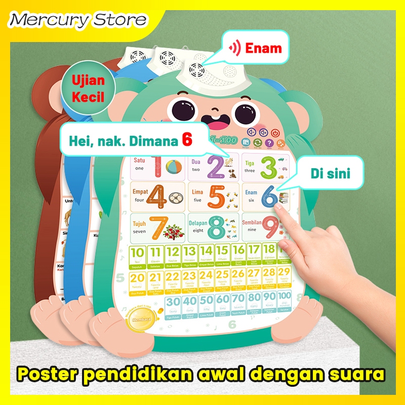 Jual MER Poster Angka dan Huruf Edukasi Anak Poster Edukasi Anak ...