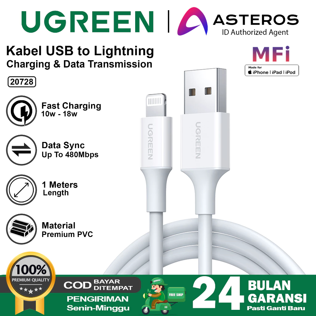 Jual UGREEN Kabel Data iPhone MFi USB Lightning Fast Charging 18w Premium PVC 20728 | Shopee ...