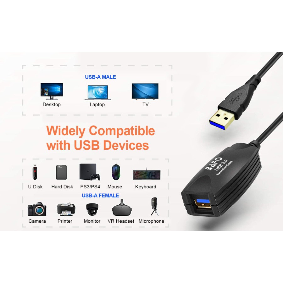 Jual Kabel Bafo USB 3.0 Extension Active Cable Aktif Extender USB 3.0 ...