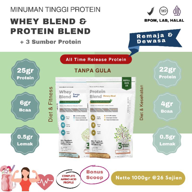 Jual Infinity Whey Protein 1000 gram 2.2 lbs Protein Powder - Minuman ...