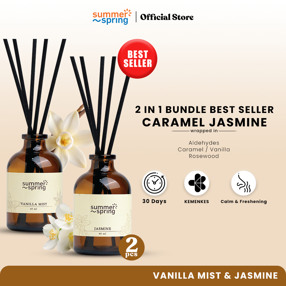Jual Pengharum Ruangan / Diffuser Aromatherapy / Diffuser | [COMBO ...