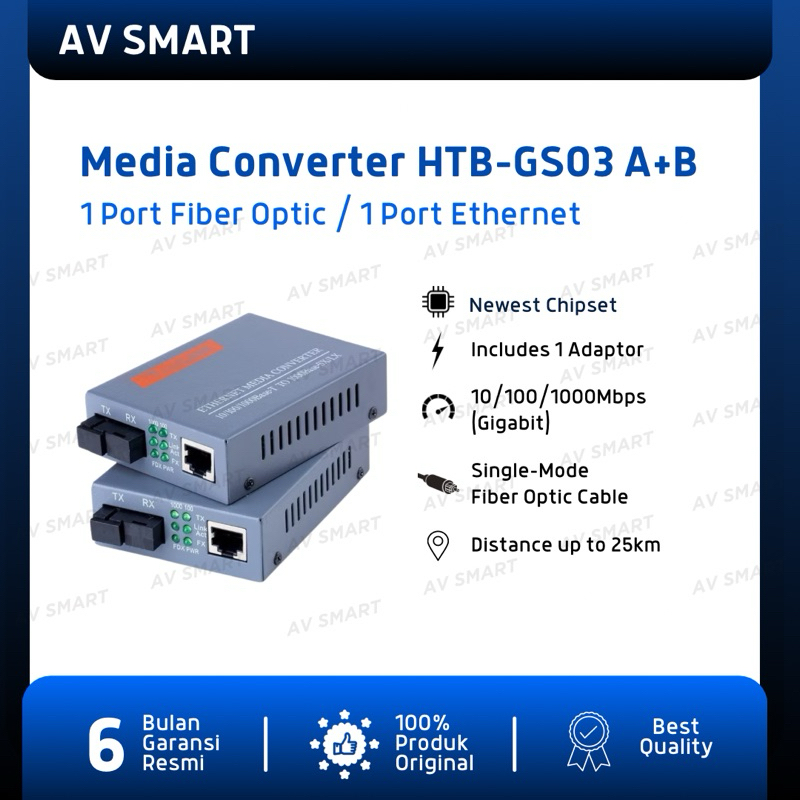 Jual Netlink Media Converter HTB-GS03 A+B Gigabit Fiber Optic (FO) to LAN Ethernet Konverter ...