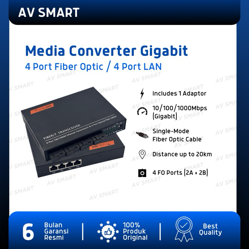 Jual Netlink Media Converter 4 FO to 4 LAN Gigabit / 4 Fiber Optic 4 Ethernet 1000Mbps Switch ...