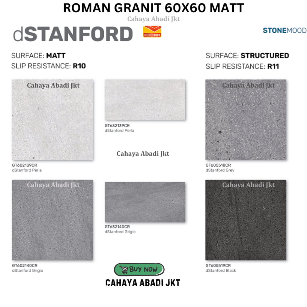 Jual ROMAN GRANIT STANFORD GREY KW1 60X60CM 1.08METER KASAR per dus ...
