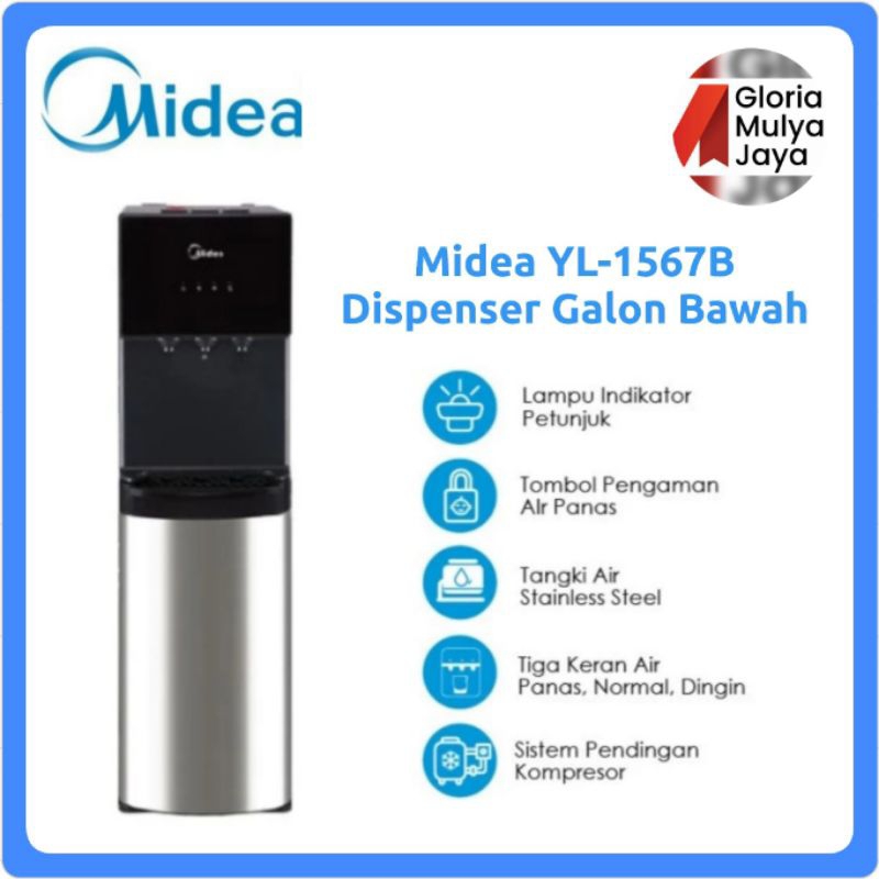 Jual MIDEA DISPENSER GALON BAWAH YL-1567B | Shopee Indonesia