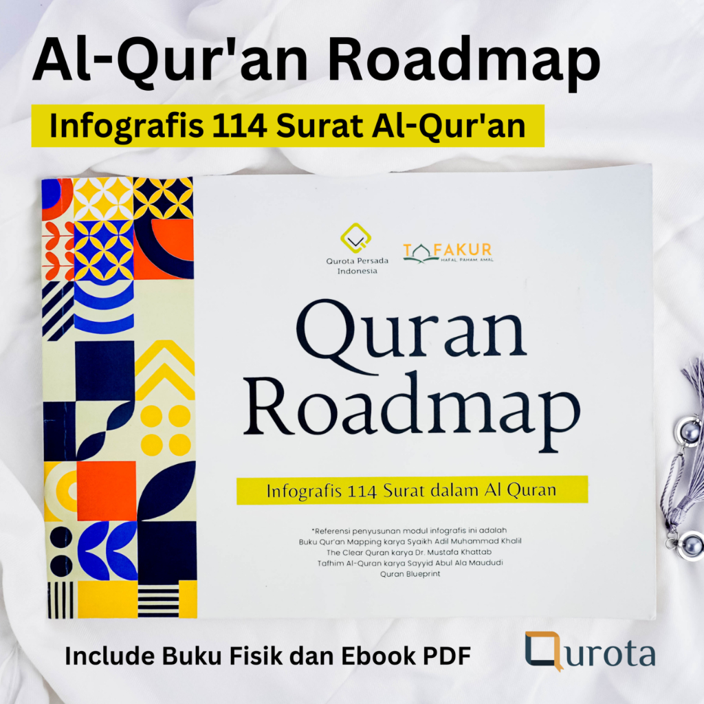 Jual Quran Roadmap | Quran Mapping | Infografis Makna 114 Surat Al ...