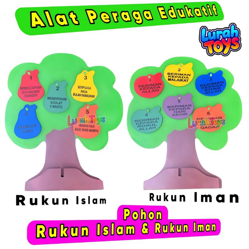 Jual ALAT PERAGA EDUKATIF ALAT PERMAINAN EDUKATIF MAINAN EDUKASI POHON ...