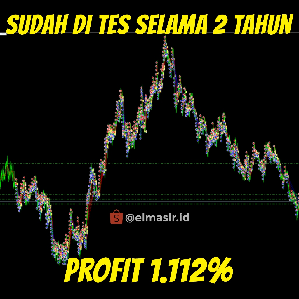 Jual Ea Awesome Scalper Pro MT4 - Robot Forex MT4 | Shopee Indonesia