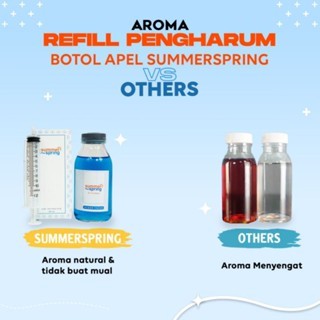Jual Refill Reed Diffuser Parfum Mobil Pengharum Ruangan Pewangi Toilet ...