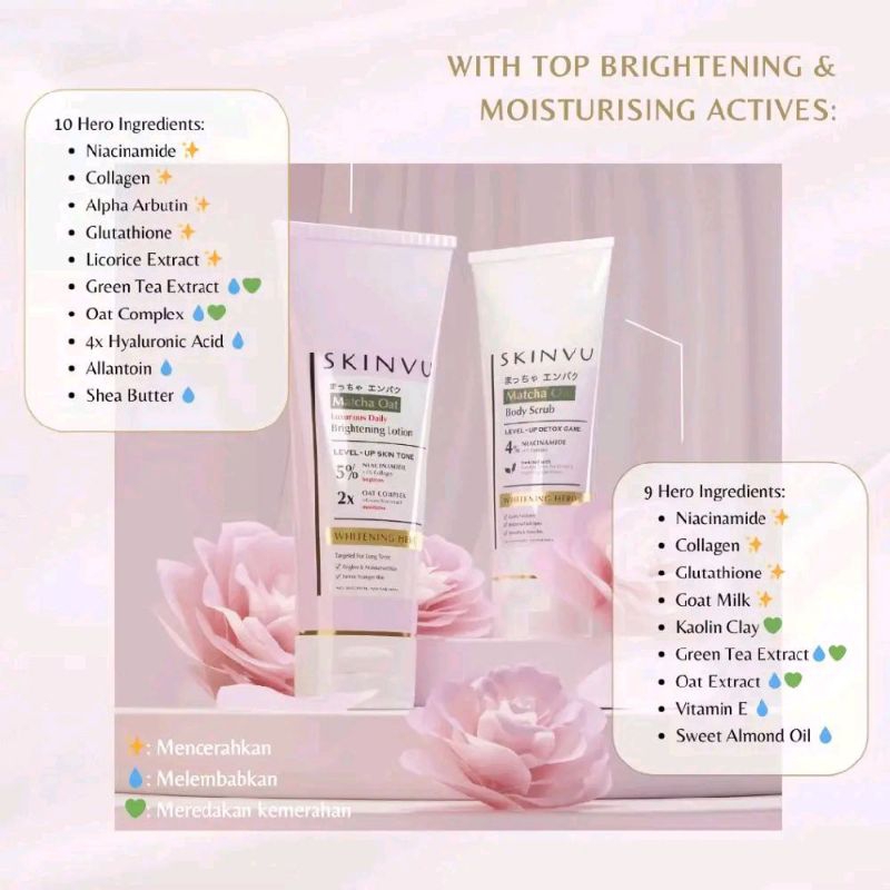 Jual Skinvu Matcha Oat Paket 2 In 1 Body Lotion & Scrub Original Korea ...