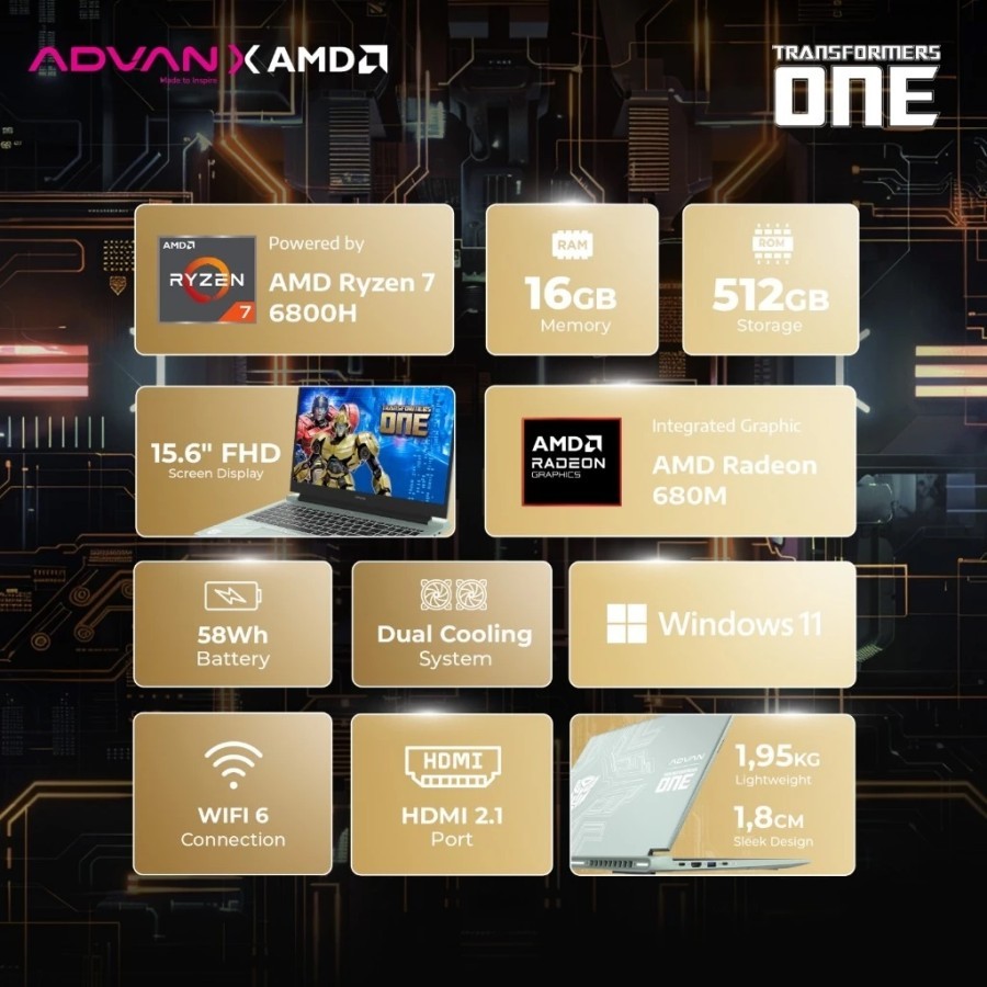 Jual Advan Pixwar X Transformer AMD Ryzen 7 6800H 16GB SSD 512GB 15.6 ...