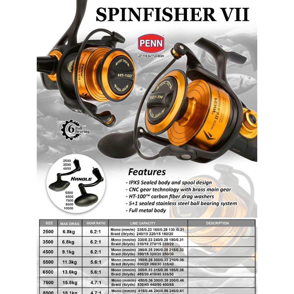 Jual Reel Pancing Spinning PENN SPINFISHER VII | Shopee Indonesia