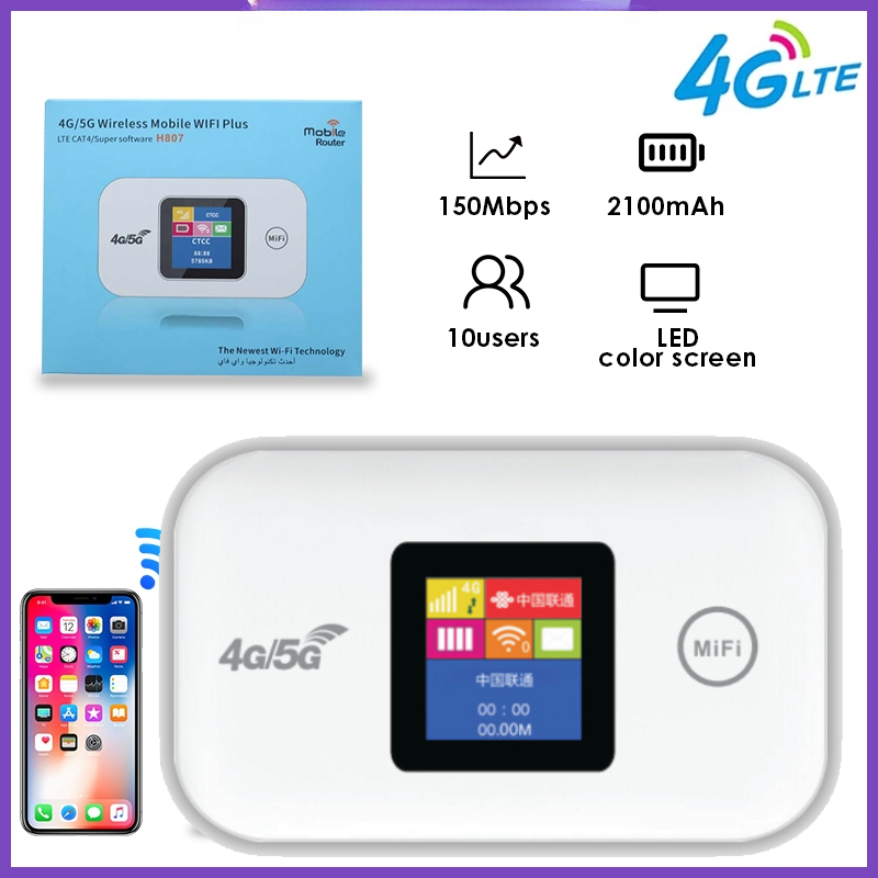 Jual 5G Pocket Wifi Modem WIFI 4G/ 5G Modem LTE All-carrier Modem Mifi ...