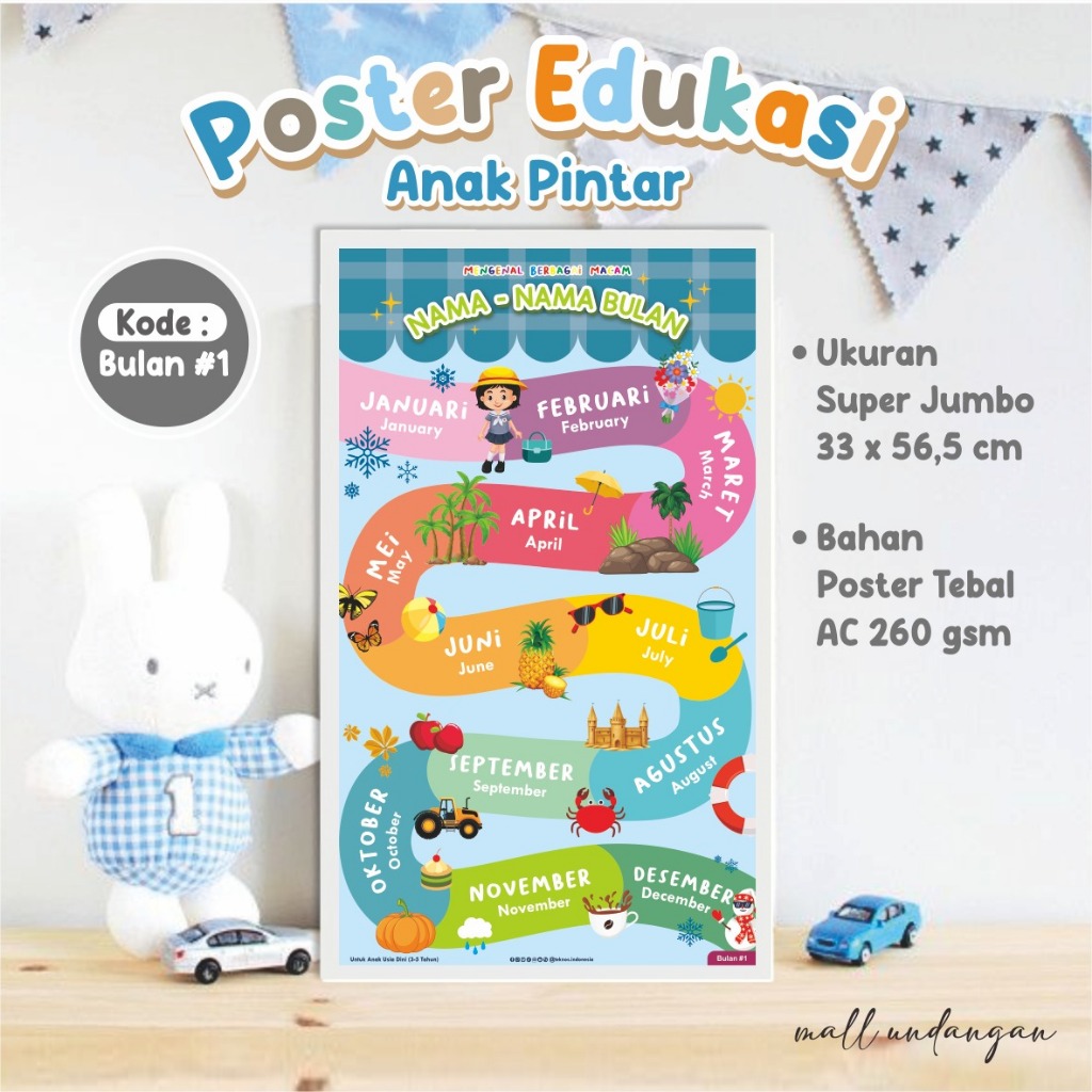 Jual POSTER BELAJAR ANAK PINTAR [TEMA BULAN #1] - POSTER EDUKASI ...