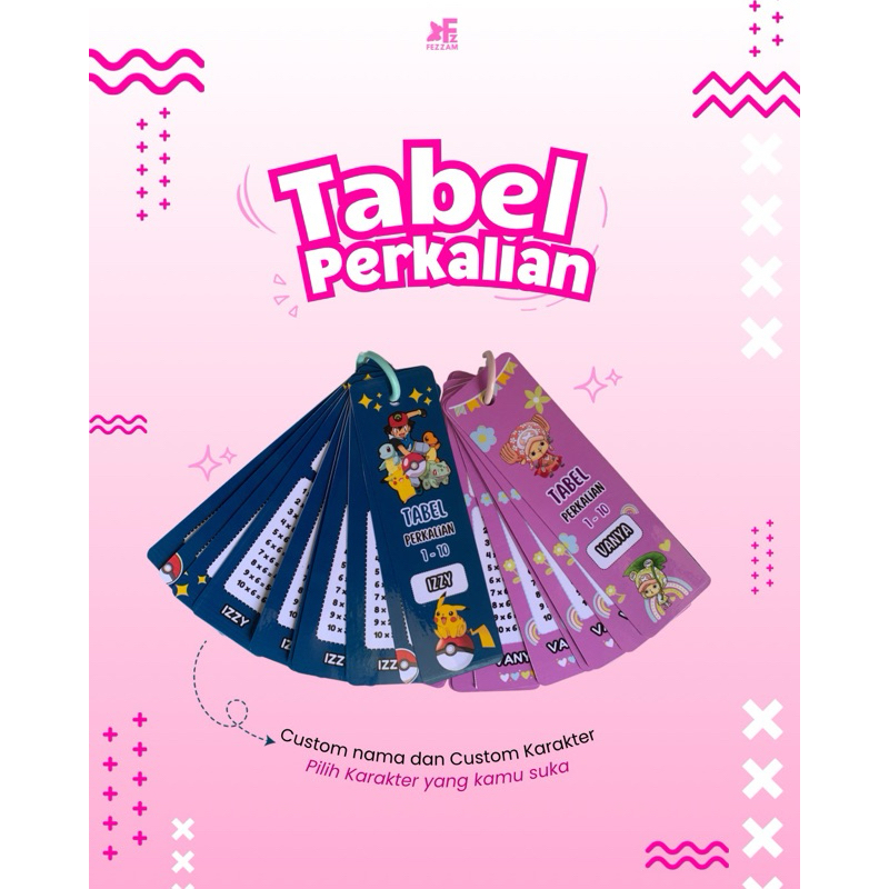 Jual Tabel Perkalian Custom Nama Anak | Poster Edukasi Anak TK SD ...
