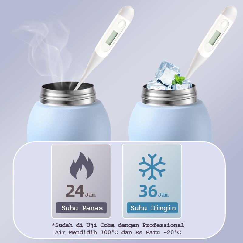 Jual LeDingDing-Stainless Steel Cangkir Tumbler Kopi 1000ml Stainless Steel Portabel Botol Minum ...