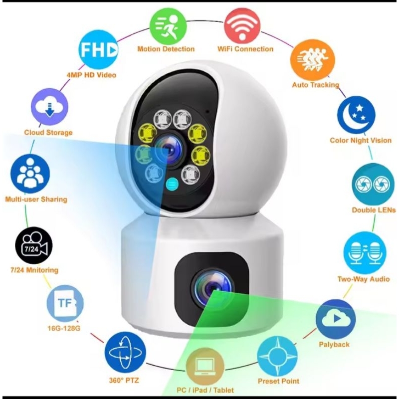 Jual ( APP ICSEE) New Cctv IP Cam PTZ Snowman ganda lensa kamera auto ...