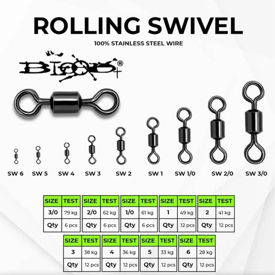 Jual Swivel Model Rolling Blood-X Stainless Steel(Original STeel ...