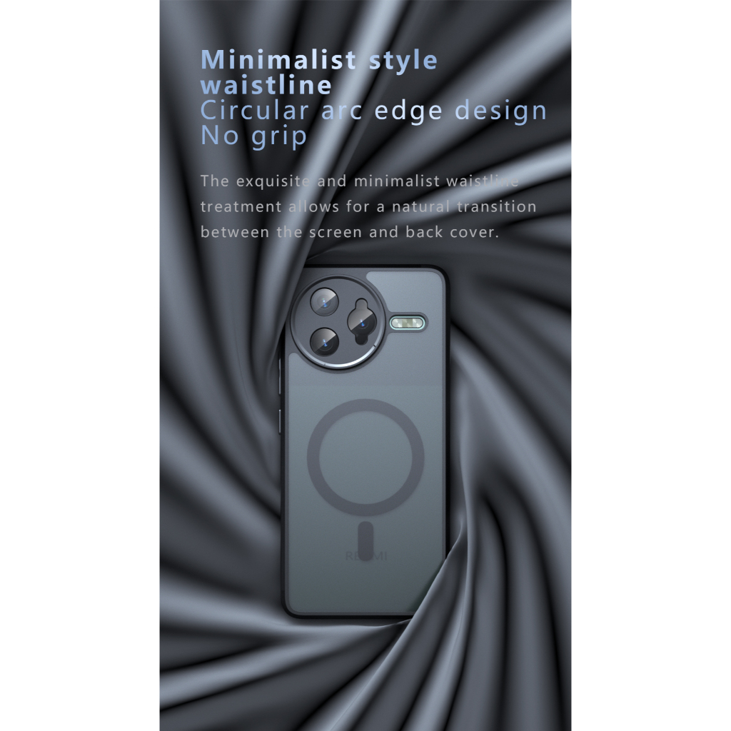 Jual POCO F7 PRO / POCO F7 ULTRA / POCO X7 PRO 5G / POCO X7 5G CASE ...