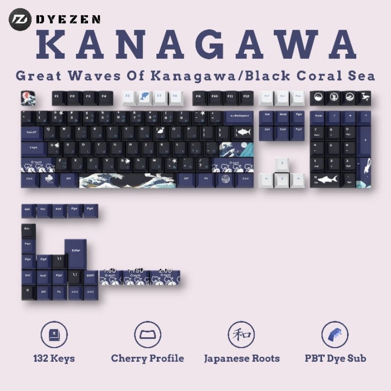 Jual Great Waves of Kanagawa Keycaps PBT Cherry Profile Japanese Roots ...